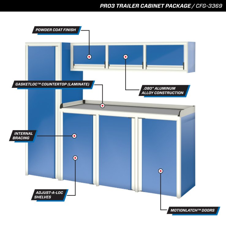 Pro3 Trailer Cabinet Package