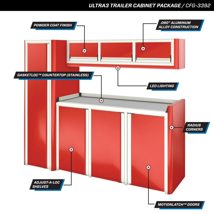 ULTRA3 Trailer Cabinet Package
