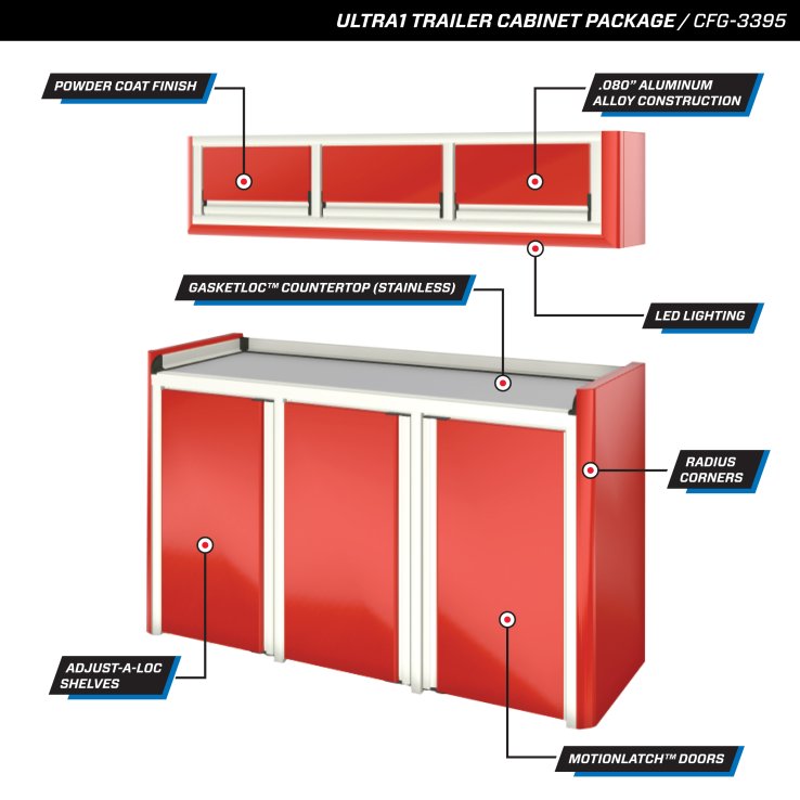ULTRA1 Trailer Cabinet Package