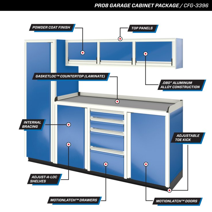 Pro8 Garage Cabinet Package