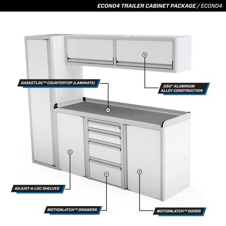 Econo4 Trailer Cabinet Package