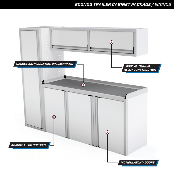 Econo3 Trailer Cabinet Package