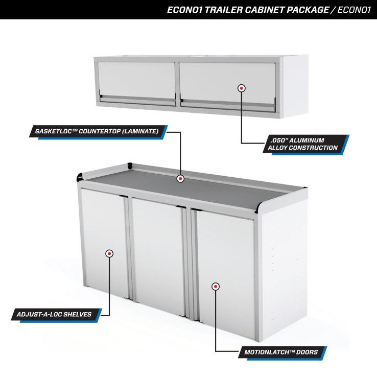 Econo1 Trailer Cabinet Package