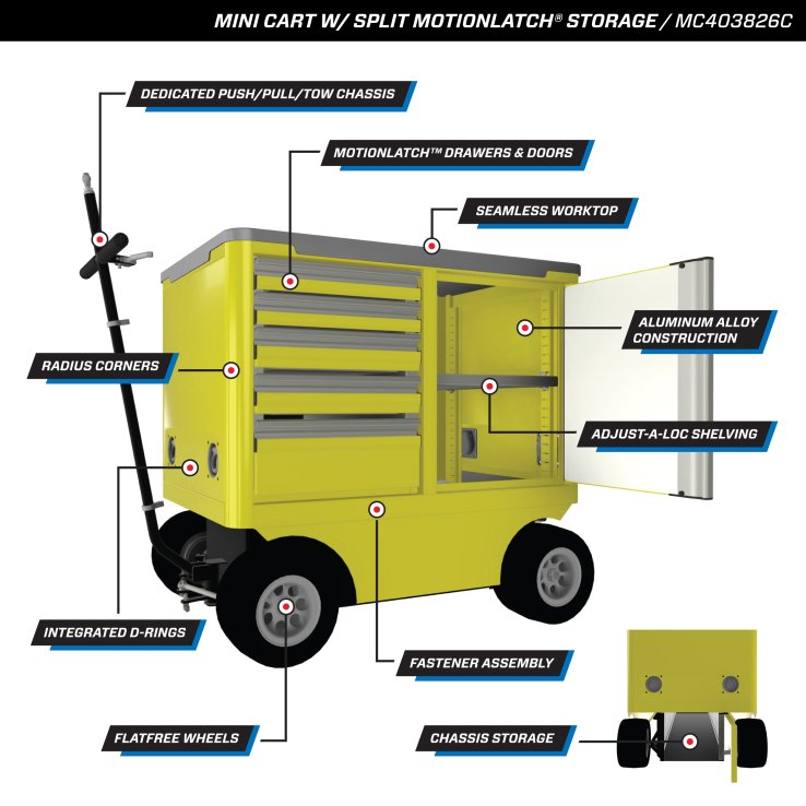 Mini Cart w/ Split MotionLatch® Storage