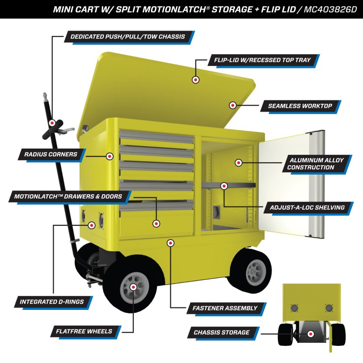 Mini Cart w/ Split MotionLatch® Storage + Flip Lid - Blue Streak
