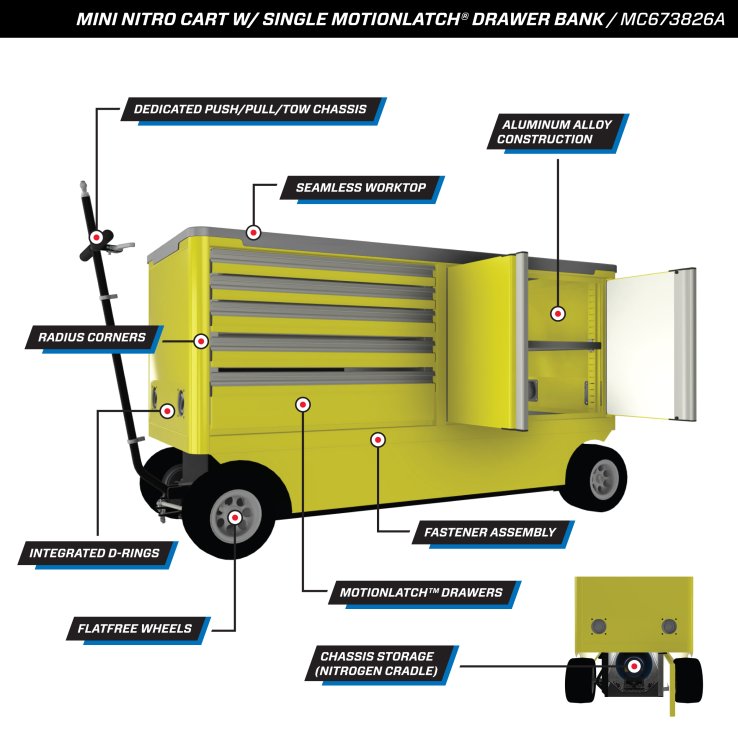 Mini Nitro Cart w/ Single MotionLatch® Drawer Bank