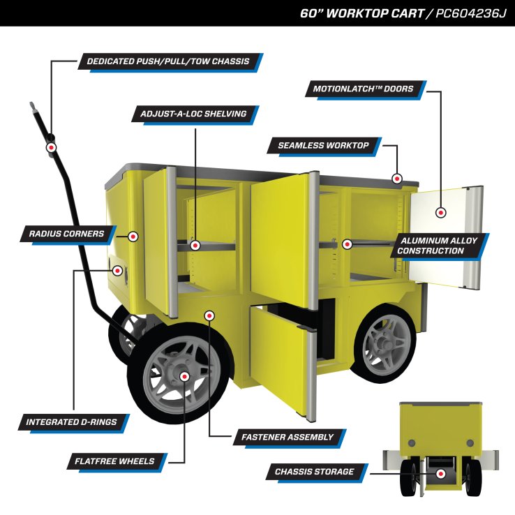60" Worktop Cart