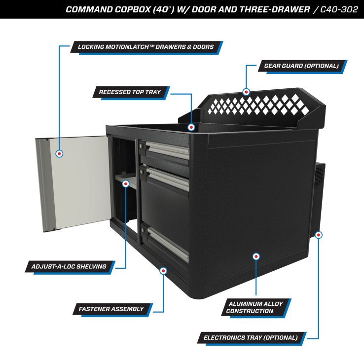 Command CopBox (40″) w/ Door And Three-Drawer