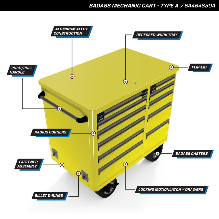 BadAss Mechanic Cart - Type A - Gloss Black