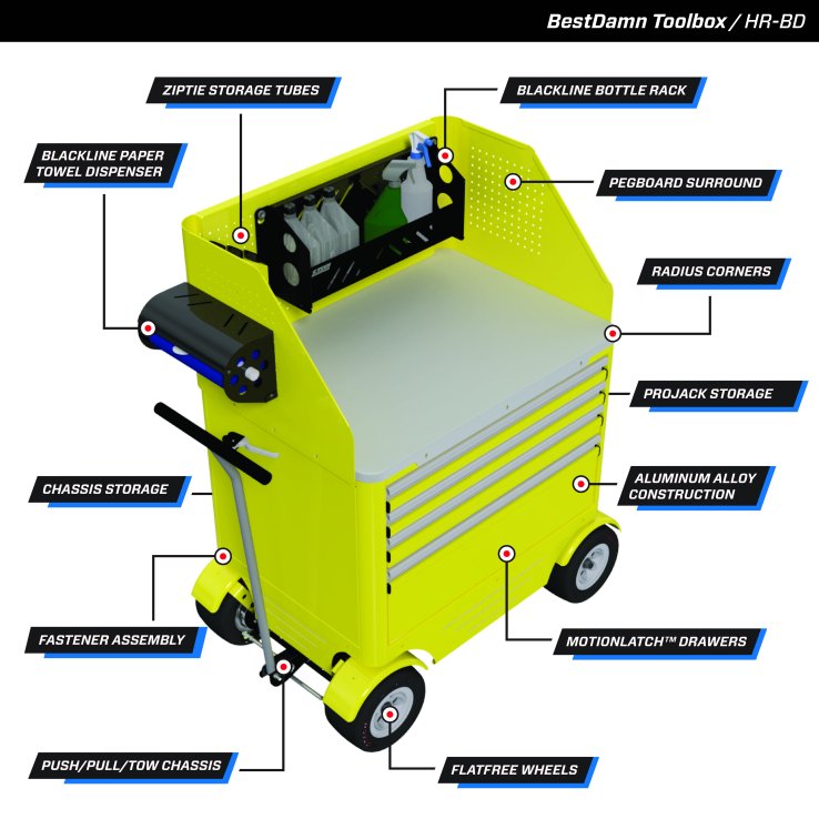BestDamn Toolbox - Cat Yellow