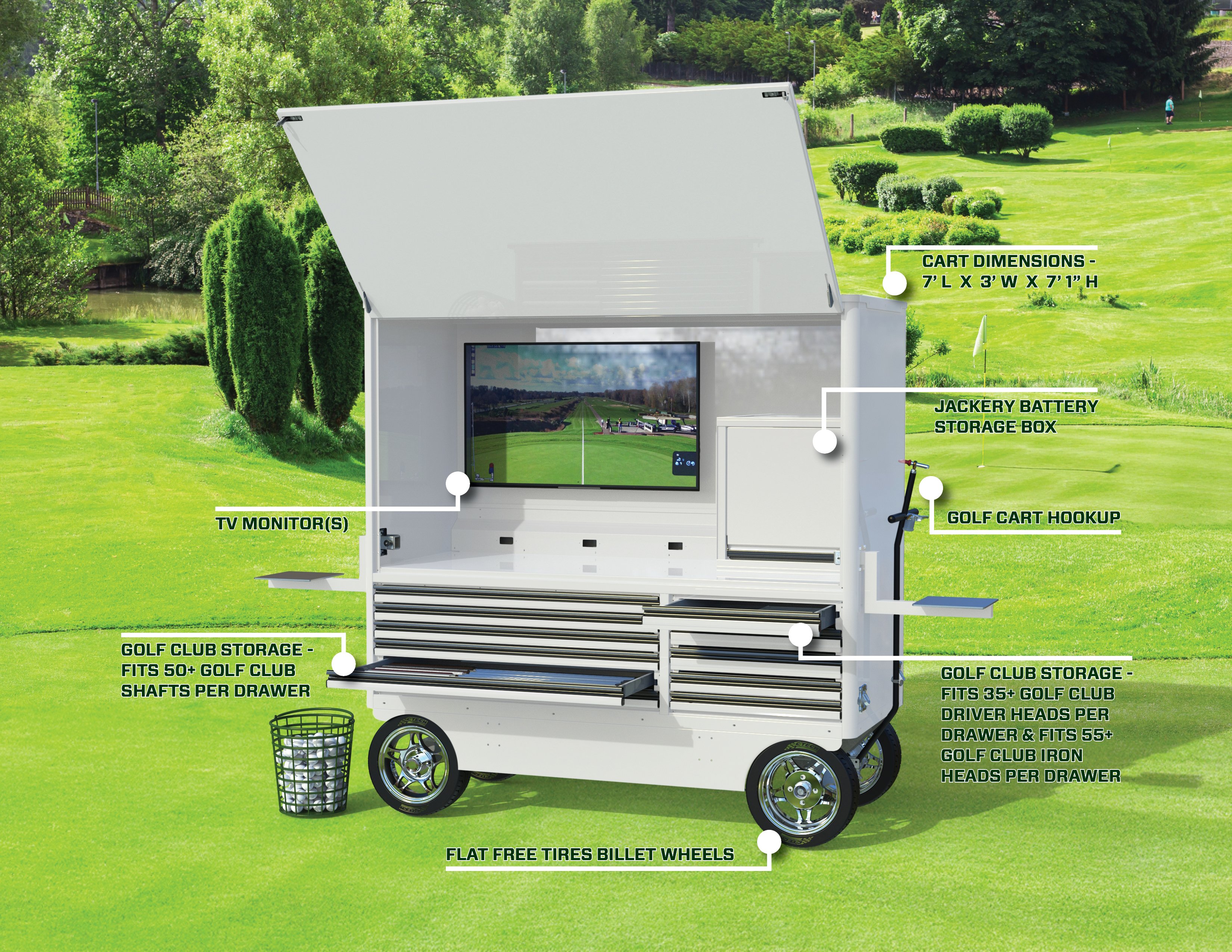 Blog - Stand Out and Stay Mobile: The Club Fitting Cart Built For ...